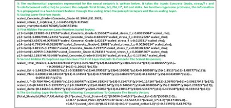 Neural Network Sub Routine Code For The Assessment Of Concrete