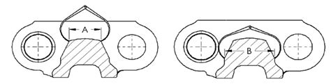 Caterpillar Track Pad Cam Tracktreads Knowledge Base