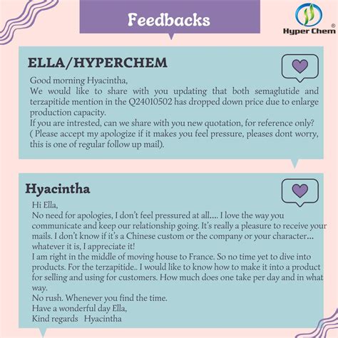 Ella Zhou On Linkedin Hyperchem Hyperchem Customerservice