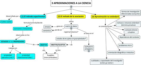 Mcscap 1cmap