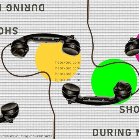 No Contact Effect On Narcissist 10 Fundamental Things A Narcissist Does During NC HeTexted