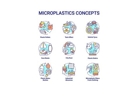 Microplastics Concept Icons Set Outline Icons ~ Creative Market
