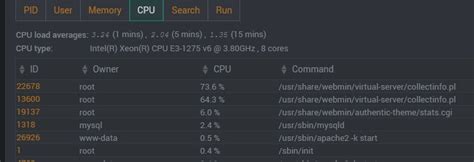 collectinfo pl high cpu usage virtualmin virtualmin community