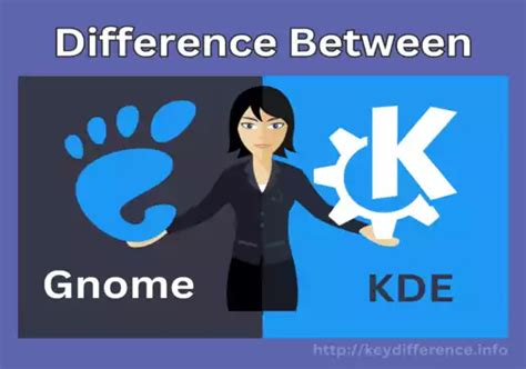 Gnome And KDE Top Differences Keydifference
