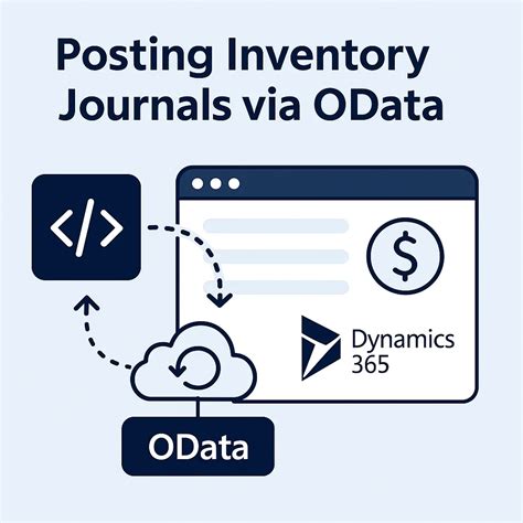 Applying Custom Filters To Open Excel Templates Through X In Dynamics