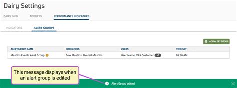 Edit Alert Groups