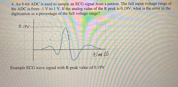 Answered An Bit Adc Is Used To Sample An Ecg Signal From A