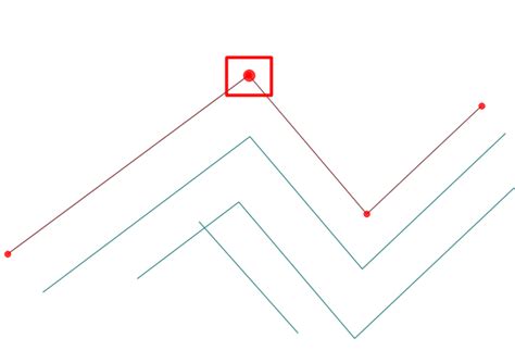 Vertices Editing Vertex In Qgis Geographic Information Systems