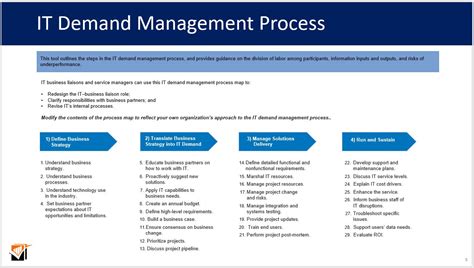 Service Catalog Builder It Catalog Builder The Tech Plans Lab