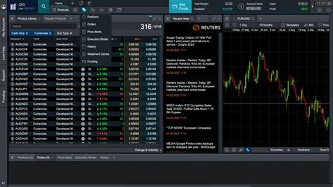 Best Trading Platform Australia And Cmc Markets Costs And Trading
