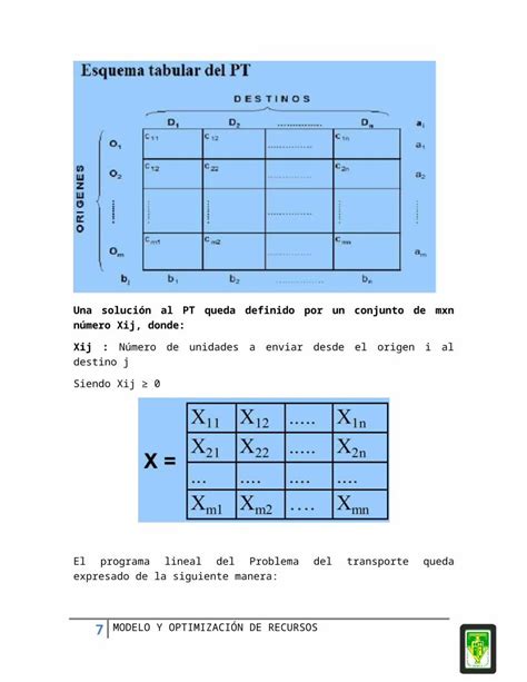 Docx Algoritmos Especiales De Programación Lineal Dokumentips