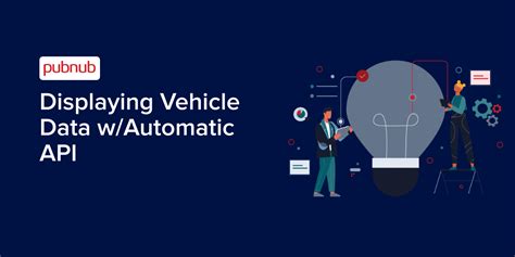 Displaying Vehicle Data Wautomatic Api And Mapbox Api