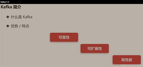 Kafka介绍亮在学kafka Csdn博客