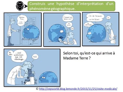 I La Croissance Démographique Et Ses Effets Clio Collège