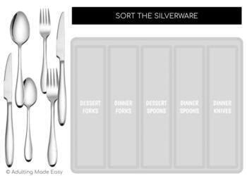 Silverware Sorting Google Slides Activity TpT