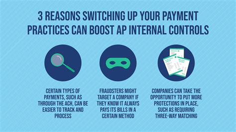 Are Your Accounts Payable Internal Controls Strong Enough