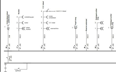 Eendraadschemas Elektrisch Schema Situatieschema Elektrische Schemas Eendraadschema