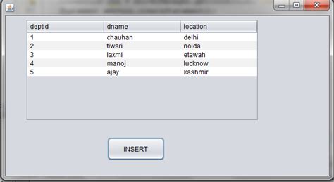 Database Connectivity Programs In Java Using Netbeans Free Content