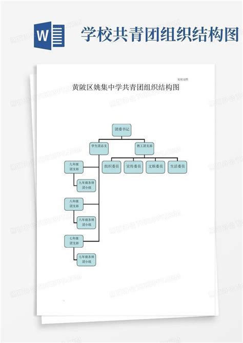 学校共青团组织结构图word模板下载 编号qrnweyoe 熊猫办公