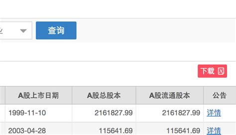 Python 用urllib抓取网页上的下载链接，目标文件是xls形式，但发现抓下来的xls是空表，里面只有一句报错信息，求帮助