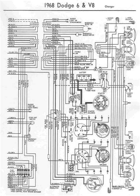 1998 Dodge Ram 2500 Trailer Wiring Diagram