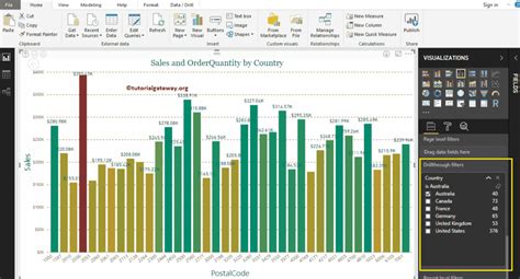 Drill Through Filters In Power Bi