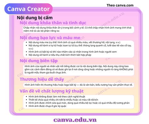 Những điều cần biết về Canva Creator mới nhất Kiếm tiền từ Canva P Bình Minh Canva