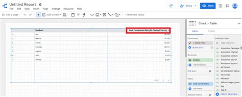 Looker Studio Calculated Fields The Ultimate Guide