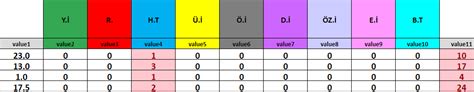 Merge With Lambda Formula In Google Sheets Stack Overflow