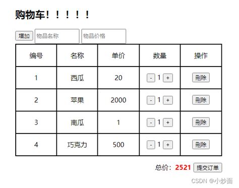 K20230210 购物车添加删除 商品清空 html css vue jquery vue怎么实现清空购物车按钮 CSDN博客
