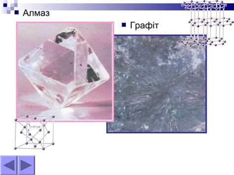 Кристалічні та аморфні тіла презентація вчителя Ppt