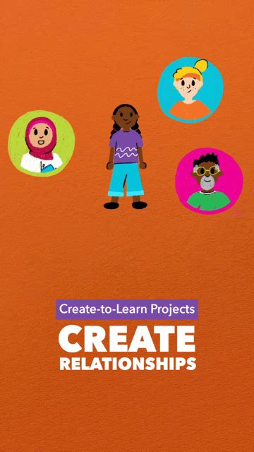create to learn projects create relationships clickview