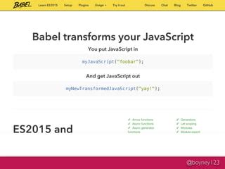 Introduction Into ES6 JavaScript PPT