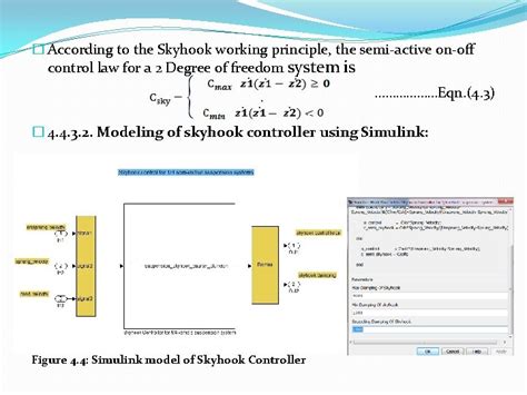 simulation of semiactive suspension of quarter car model