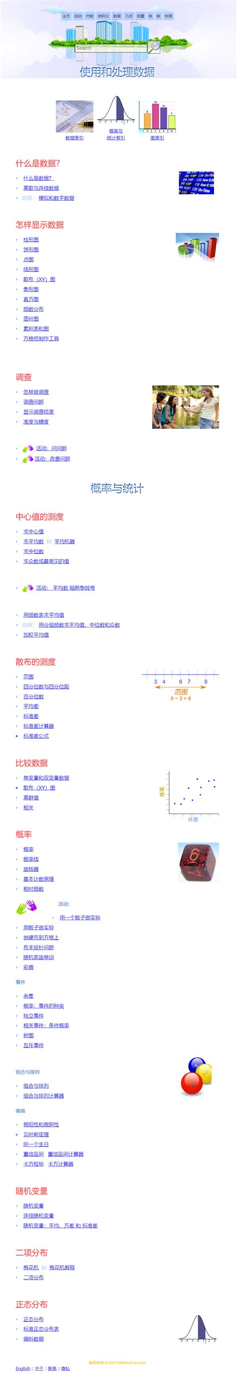 【数学】很棒的介绍数学知识网站 壹点灵异 博客园