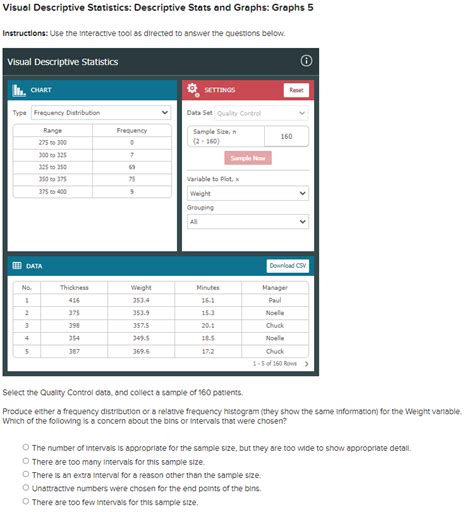 Solved Visual Descriptive Statistics Descriptive Stats And