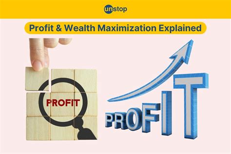 Difference Between Profit Maximization And Wealth Maximization Unstop