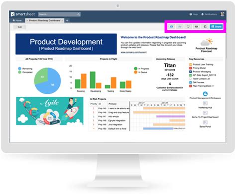 Archived Smartsheet Release Notes Smartsheet