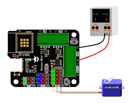 Dfr Romeo Mini