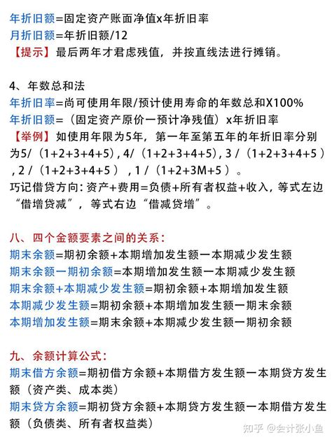 24初级会计实务公式大全一定要收藏啦 知乎