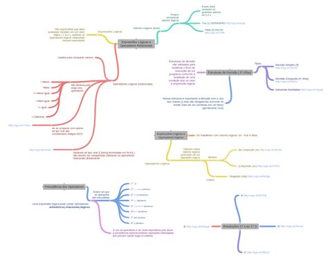 Expressões Lógicas E Operadores Relacionais Resoluções 27 A Ao 27 D