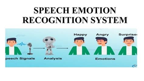 Emotion Recognition In Multilingual Social Media For Marketing