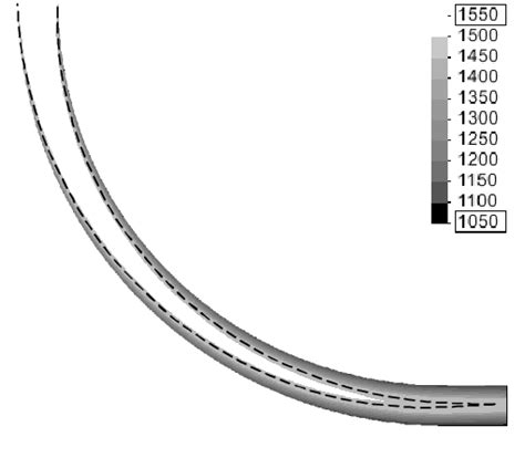 Temperature Distribution And Solidification Front Dashed Along The Bar Download Scientific
