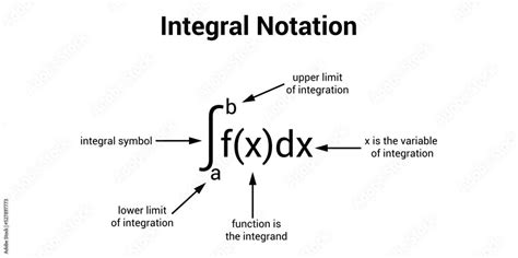 Average Current Calculation General Electronics Arduino Forum
