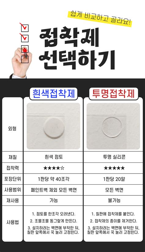 붙이는 대형롤칠판