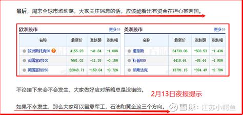 字少，事大！ 有部分朋友对灰犀牛和黑天鹅这两个概念有混淆，今天就从这里说起。黑天鹅事件，是小概率而影响巨大的事件，而灰犀牛则比喻大概率 雪球