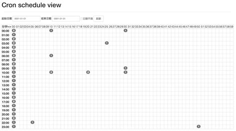github athurg cronparser crontab计划任务解析工具