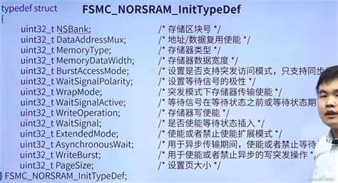 Lcd屏幕stm32怎么提高lcd刷新图片 Csdn博客