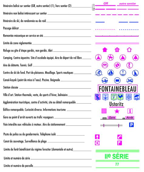 Tracé Gpx Carte Ign Et Légende Géoportail Carnet De Web De Mathias 7am