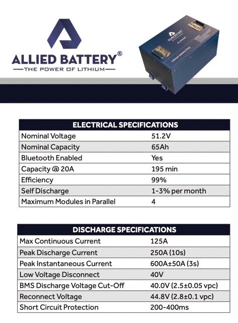48v 65ah Allied Lithium Battery Golf Cart Lithium Battery